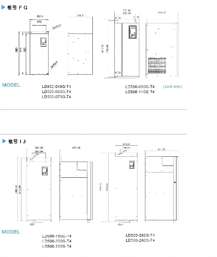 LD500 series General vector inverter - Buy LD500 series General vector ...